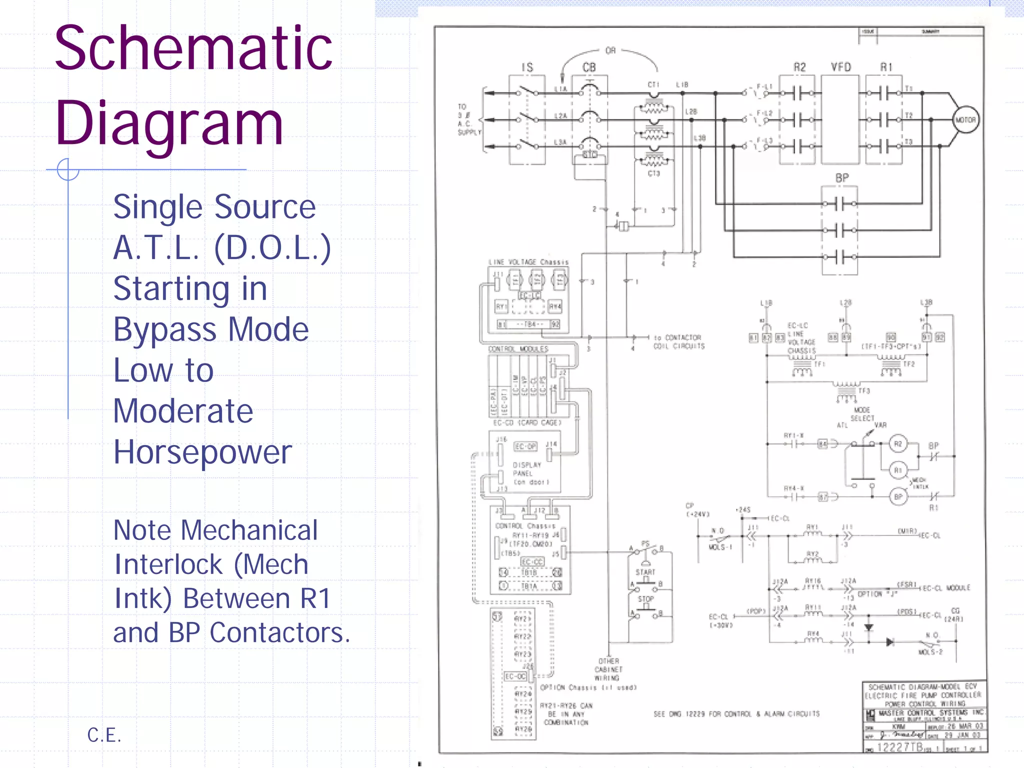 Variable speed fire pump controllers | PDF