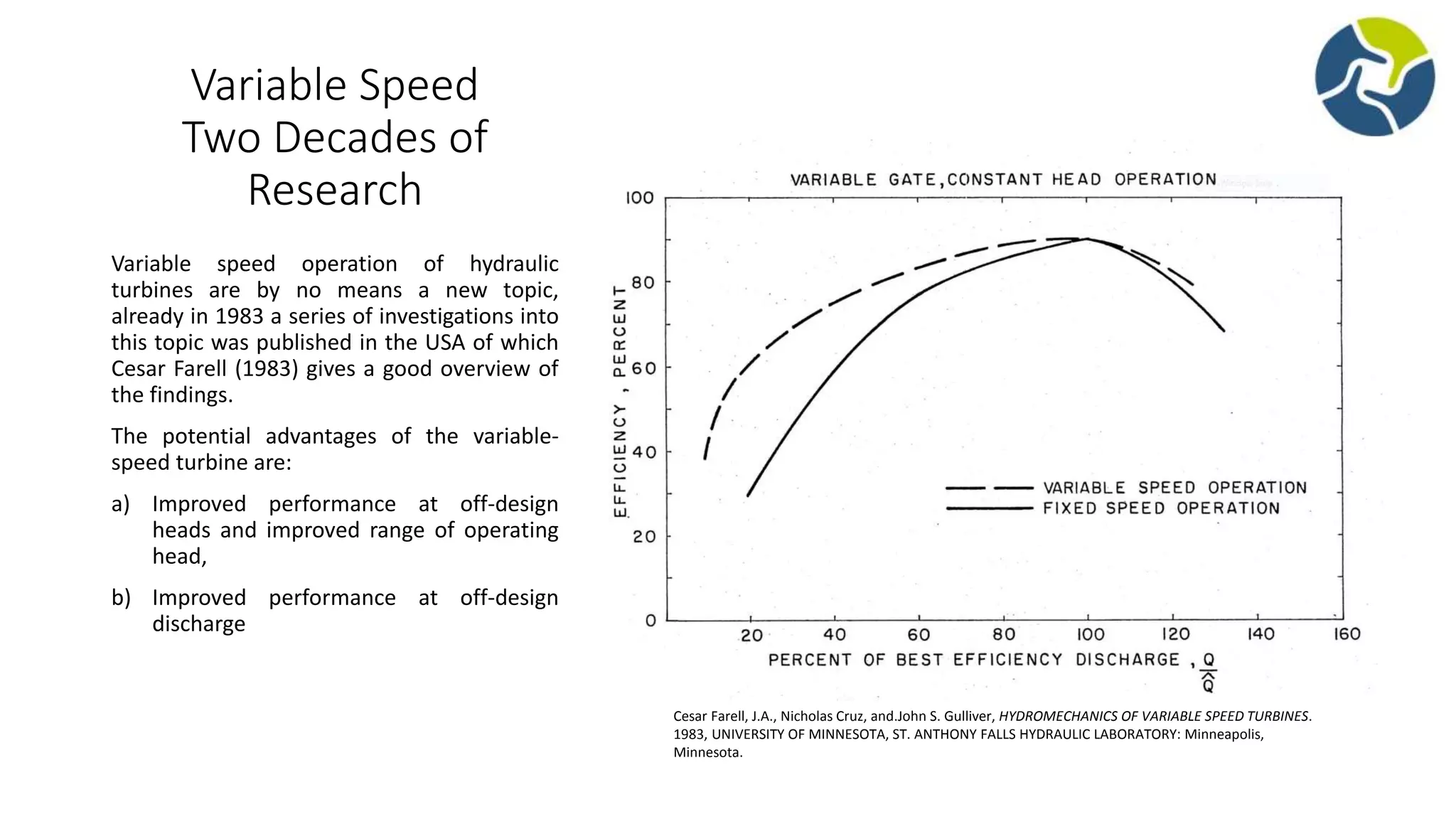 Variable Speed Operation Of Hydraulic Turbines Ppt