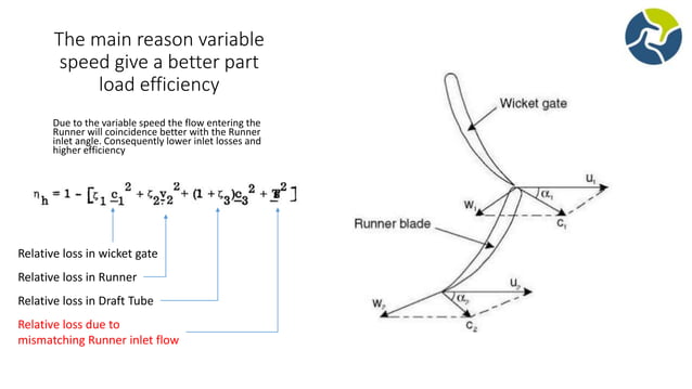 Variable Speed Operation Of Hydraulic Turbines Ppt
