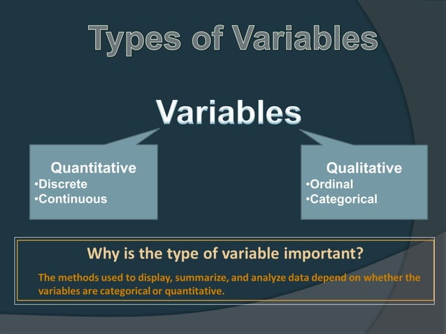 Variables statistics