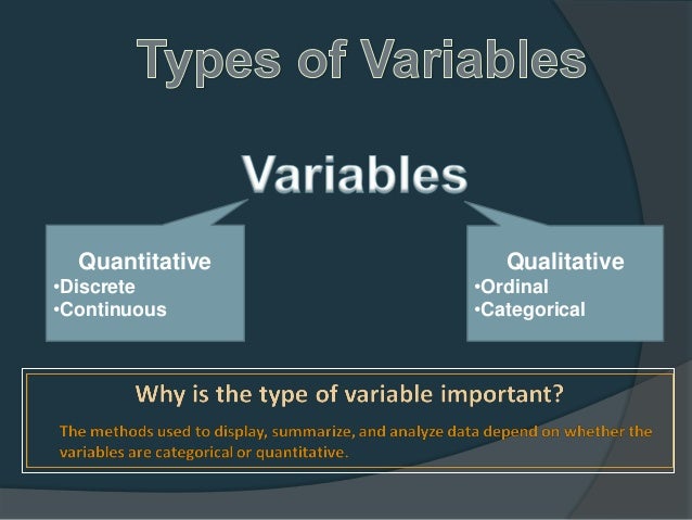 Variables statistics