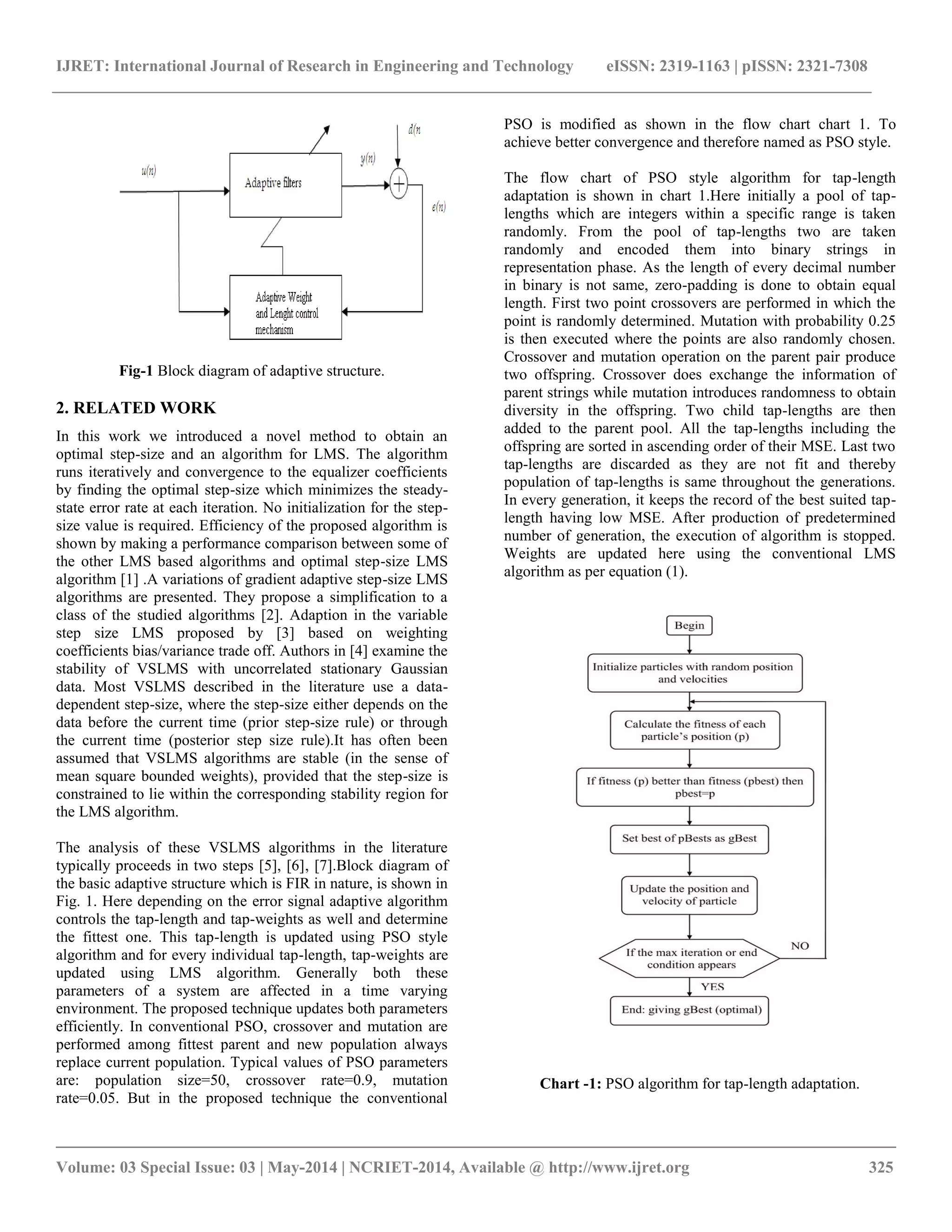 Variable Step Size Of Lms Algorithem Using Partical Swarm Optimization