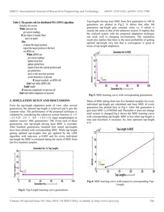Variable step size of lms algorithem using partical swarm optimization | PDF