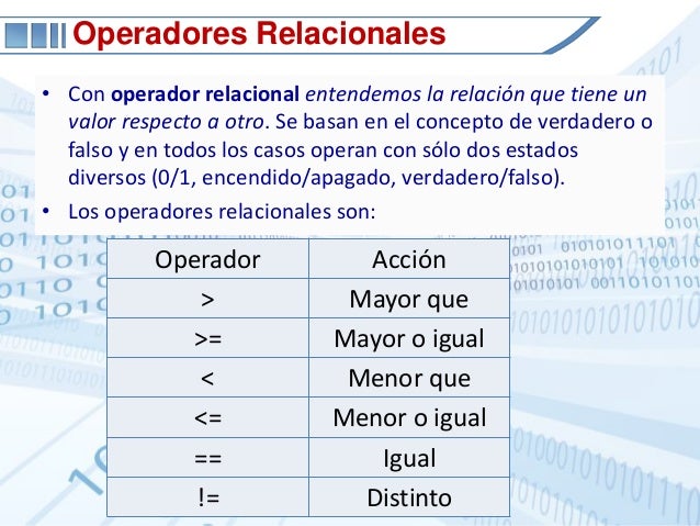 Variables Tipos De Datos Operadores