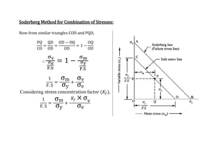 Variable stresses in machine parts | PDF