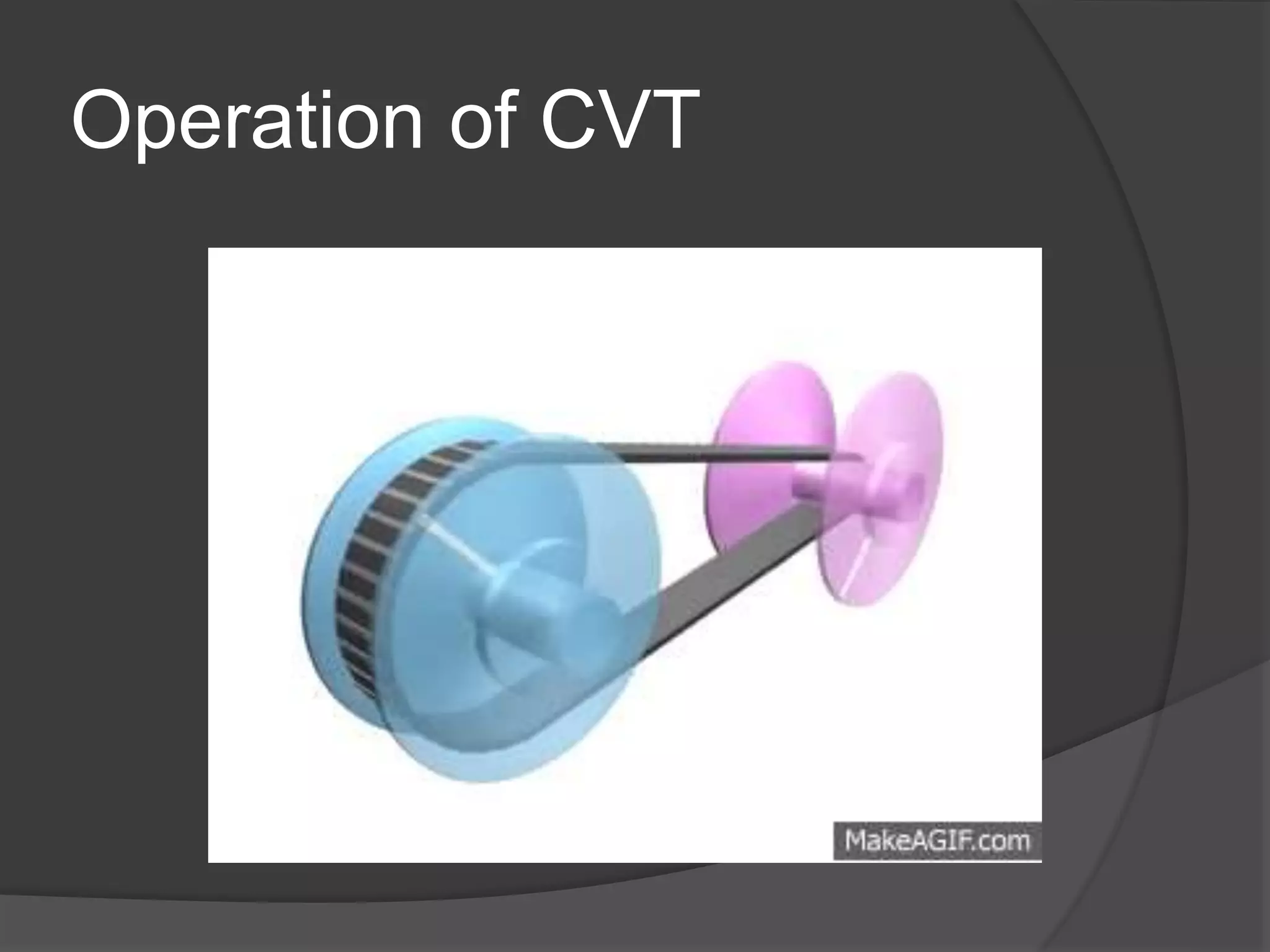 Variable supercharging using cvt | PPTX