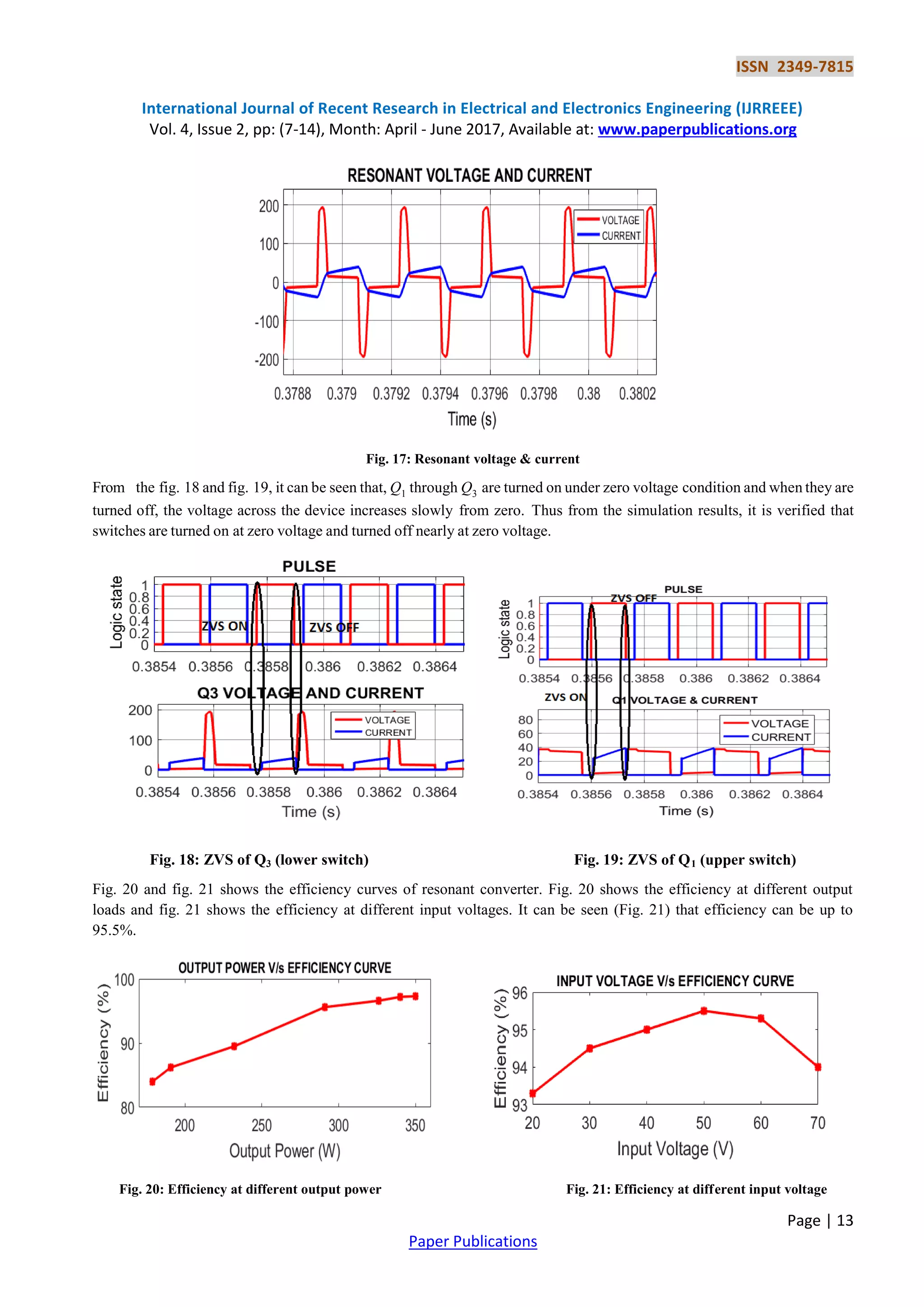 Variable Switching Frequency Based Resonant Converter | PDF | Power and Energy Industry | Industries
