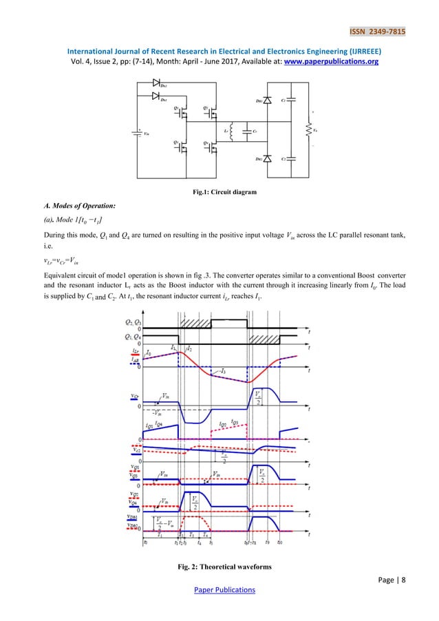 Variable Switching Frequency Based Resonant Converter | PDF | Power and Energy Industry | Industries