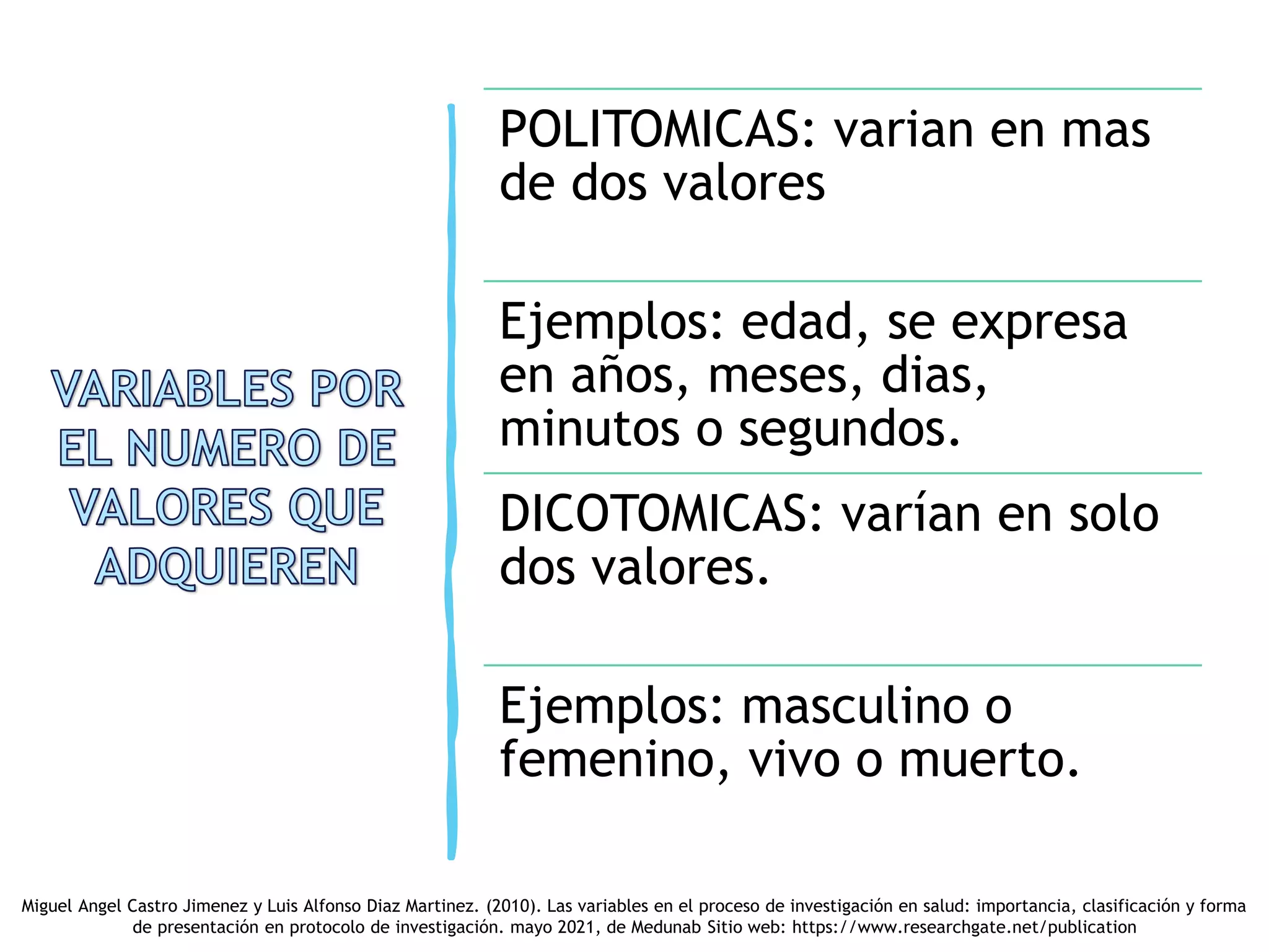 Variables y clasificacion.pptx