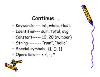 Variable, token, & identifier in c programming | PDF | Programming ...
