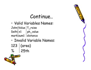 Variable, token, & identifier in c programming | PDF | Programming Languages | Computing