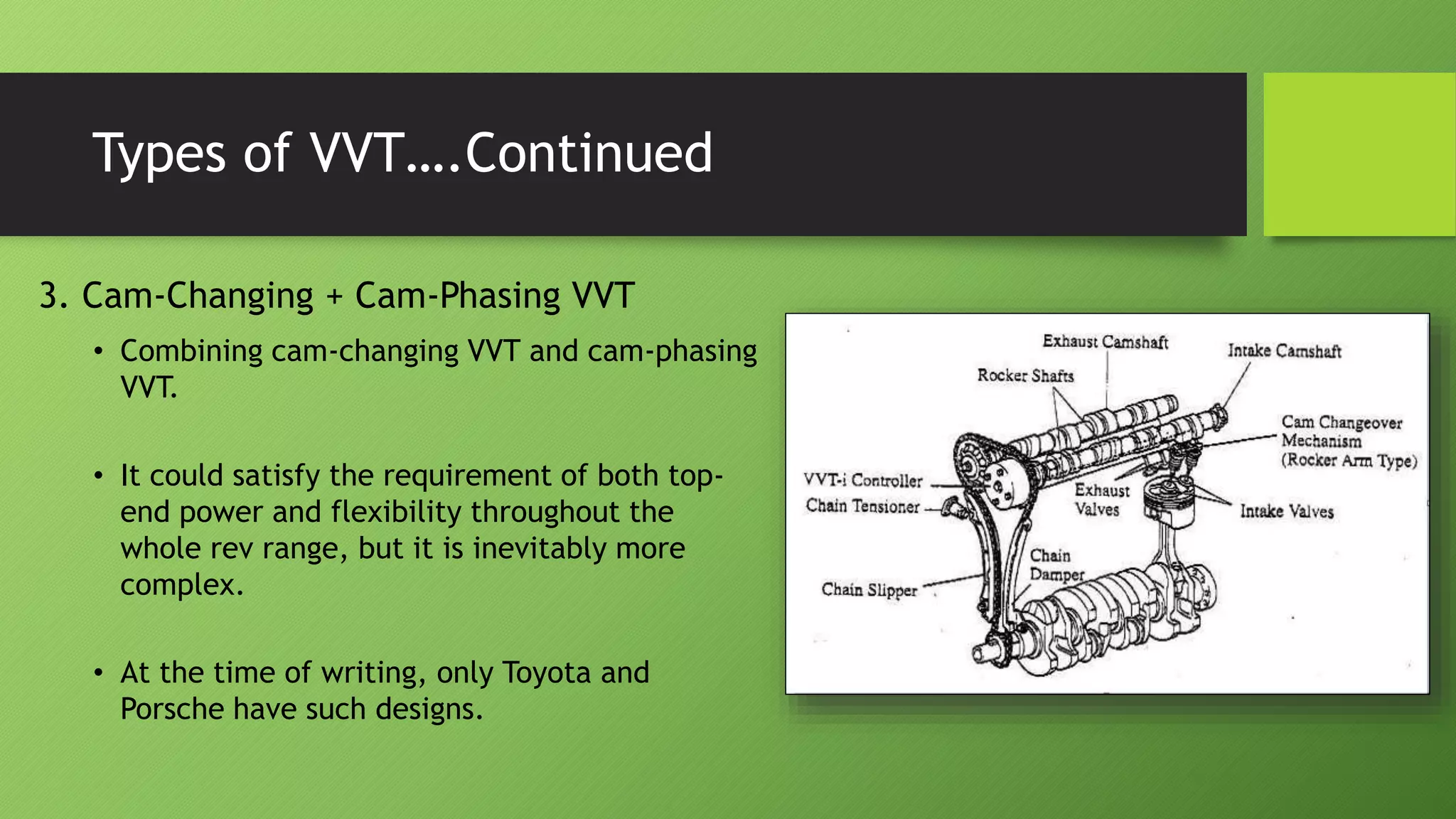 Variable valve timing in internal combustion engine | PPTX