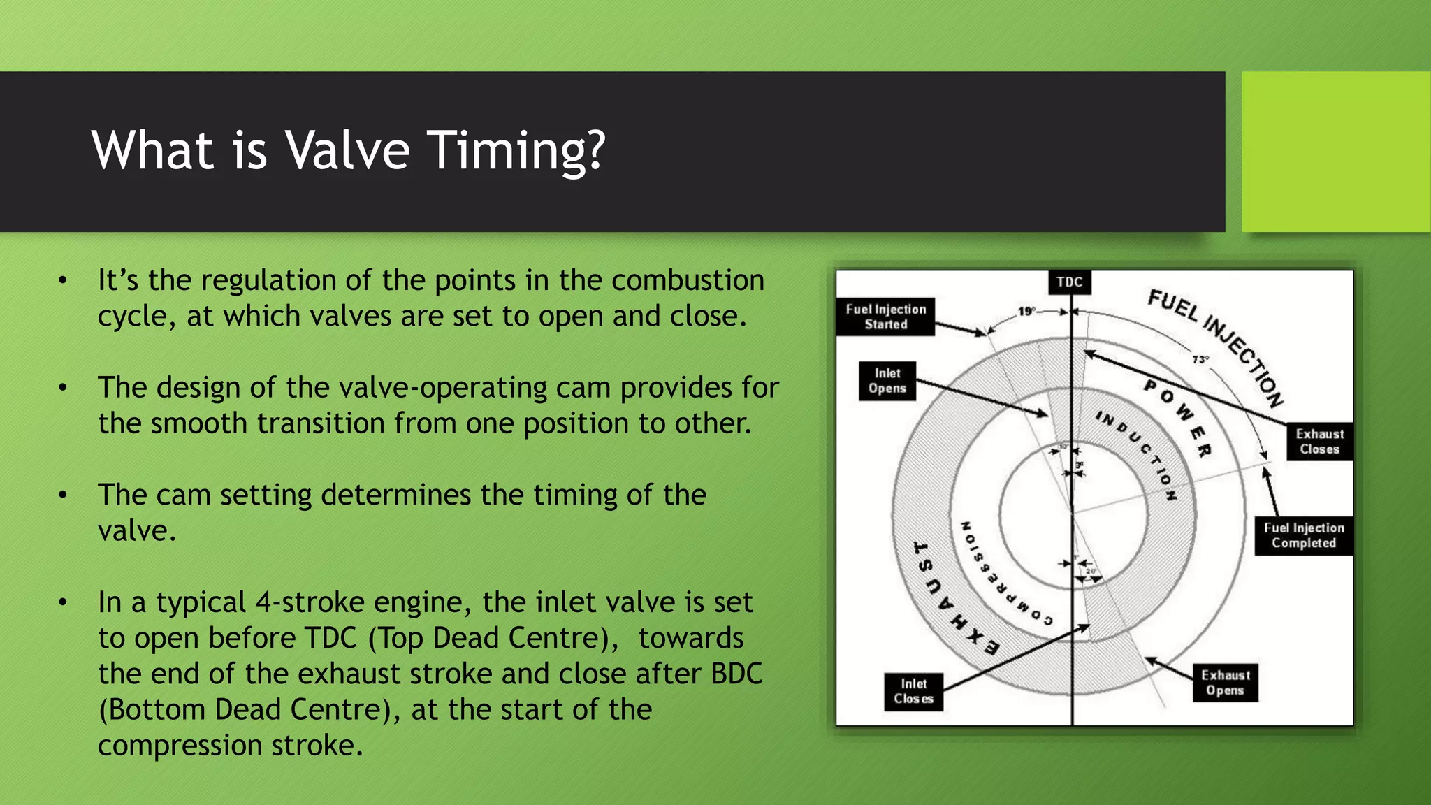 Variable valve timing in internal combustion engine | PPTX
