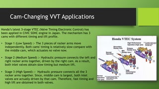 Variable valve timing in internal combustion engine | PPTX