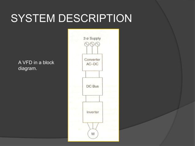 Variable voltage variable frequency drive | PPTX | Radio Control ...