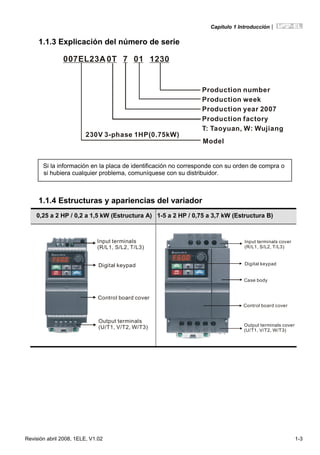 Variador delta vfd-el_manual_sp | PDF