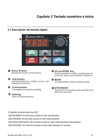 Variador delta vfd-el_manual_sp | PDF