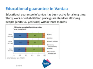 Varia in english | PPTX