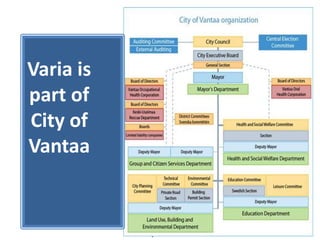 Varia in english | PPTX