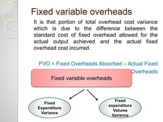 Variance Analysis | PPTX