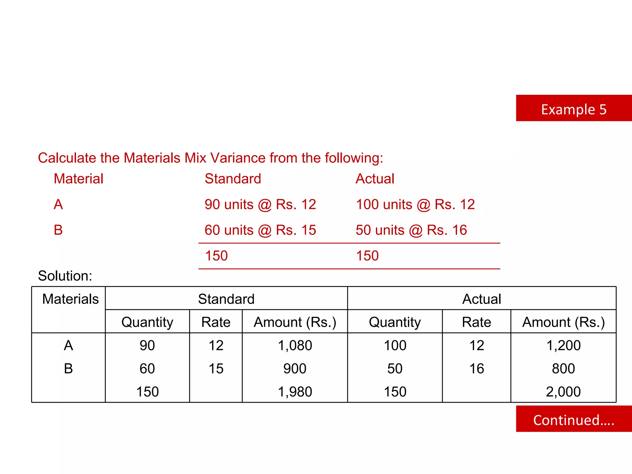 Variance Analysis | PPT | Commodities | Economy