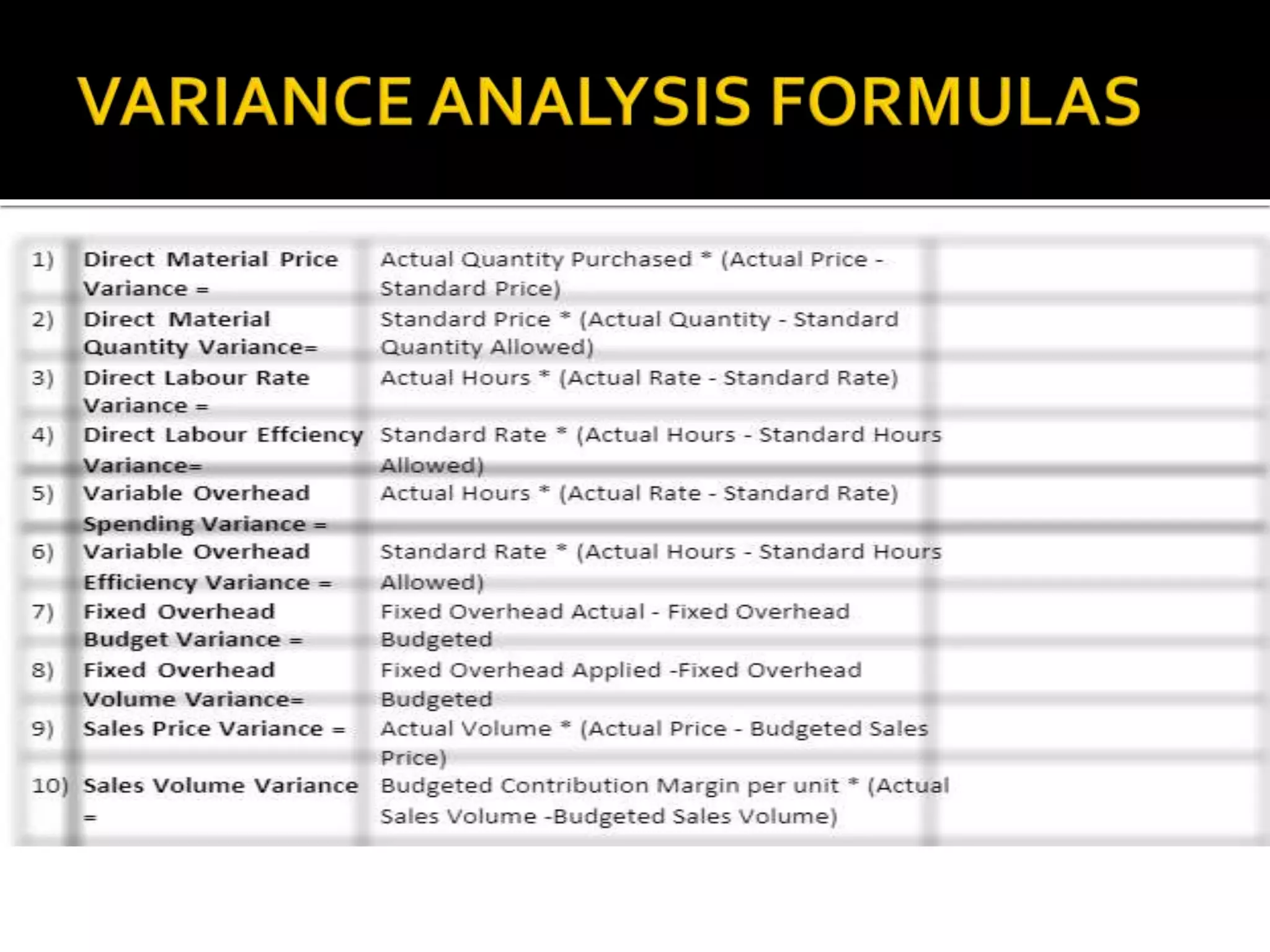 Variance analysis | PPTX