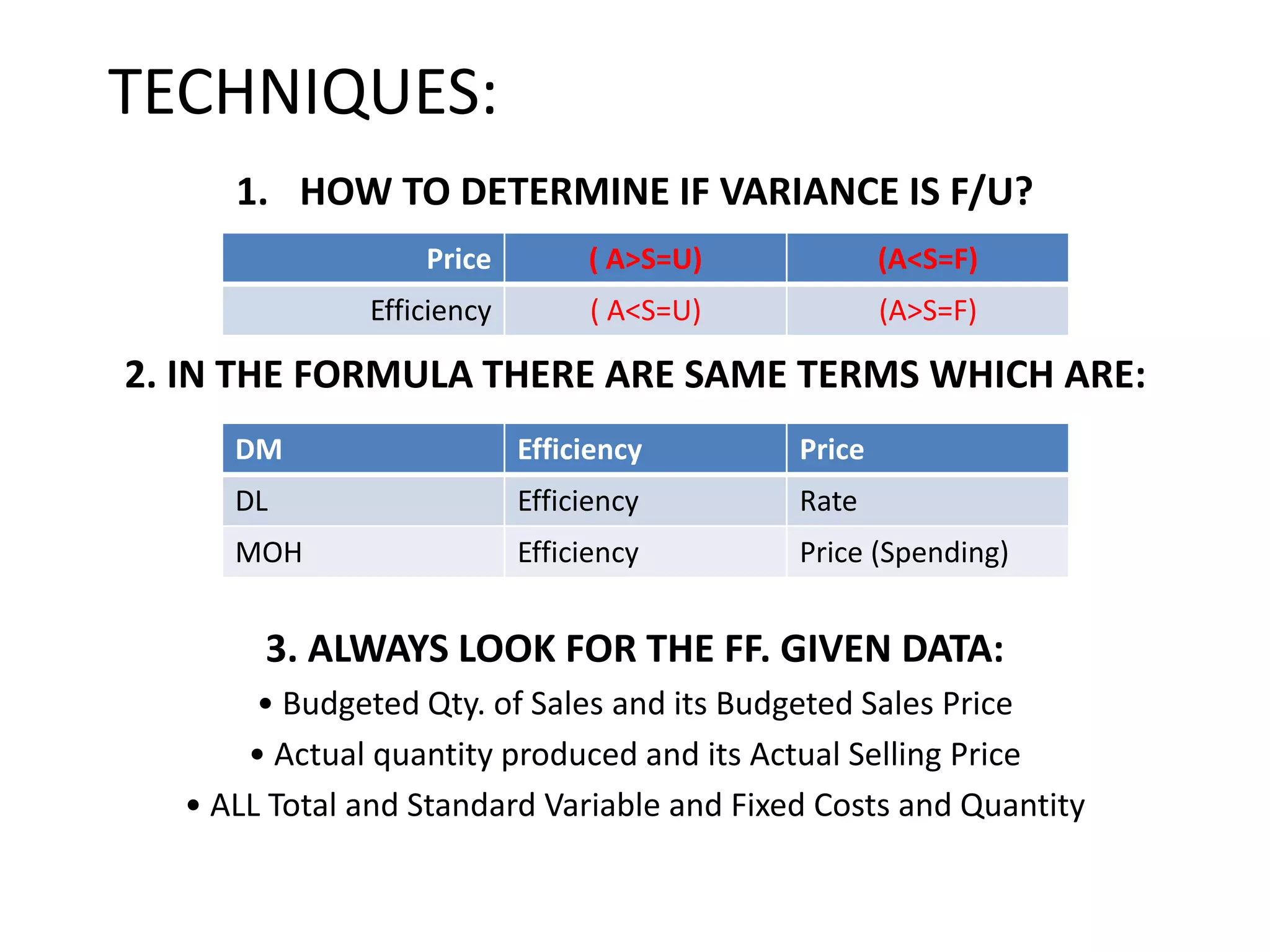 Variance analysis using standard variable costing | PPTX | Business Accounting & Finance | Business