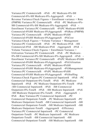 Variance AnalysisVariance Analysis Case Study© 2007 South Universi.docx