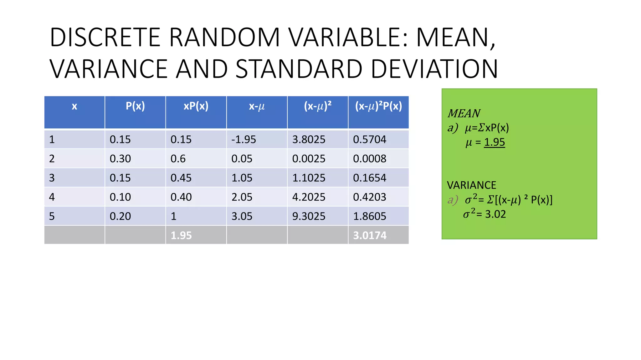 VARIANCE AND STANDARD DEVIATION.pptx