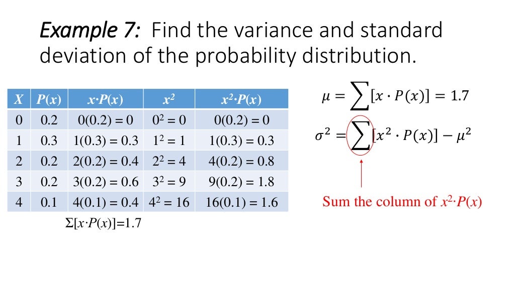 Variance And Standard Deviation Of A Discrete Random Variable
