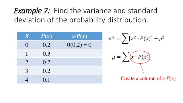 Variance and standard deviation of a discrete random variable Variance and standard deviation of a discrete random variable
