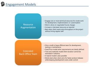 Variance InfoTech | PPT