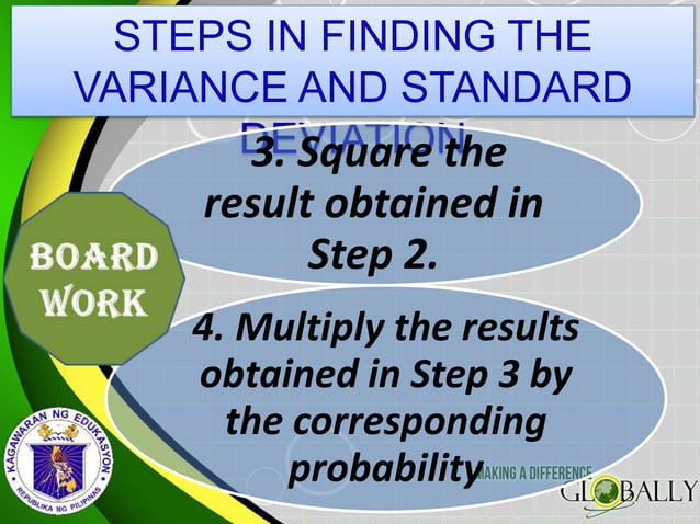 VARIANCE OF DISCRETE RANDOM VARIABLE.pptx