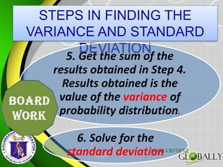 VARIANCE OF DISCRETE RANDOM VARIABLE.pptx