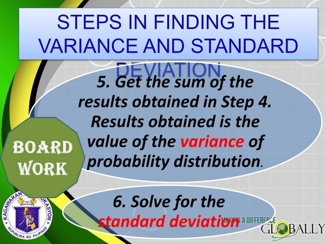 VARIANCE OF DISCRETE RANDOM VARIABLE.pptx