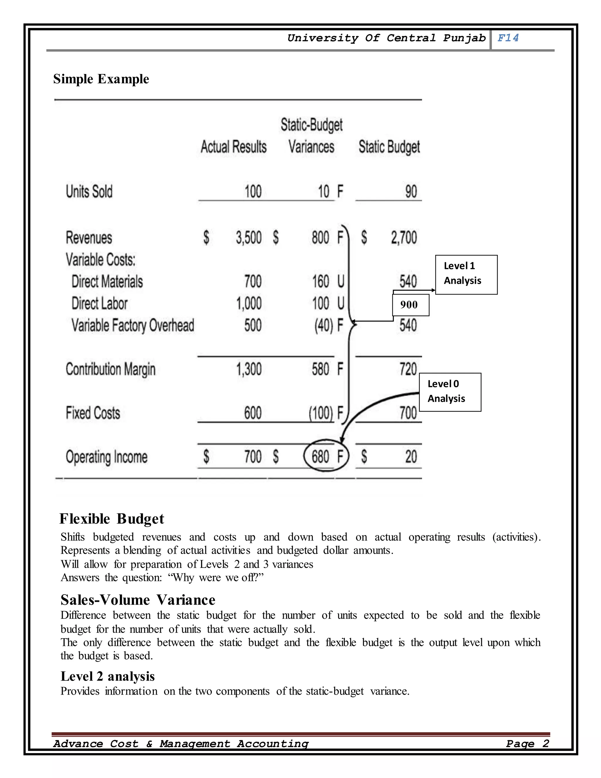 Variances with examples | DOCX