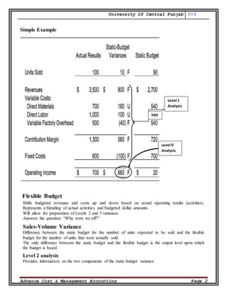 Variances with examples | DOCX