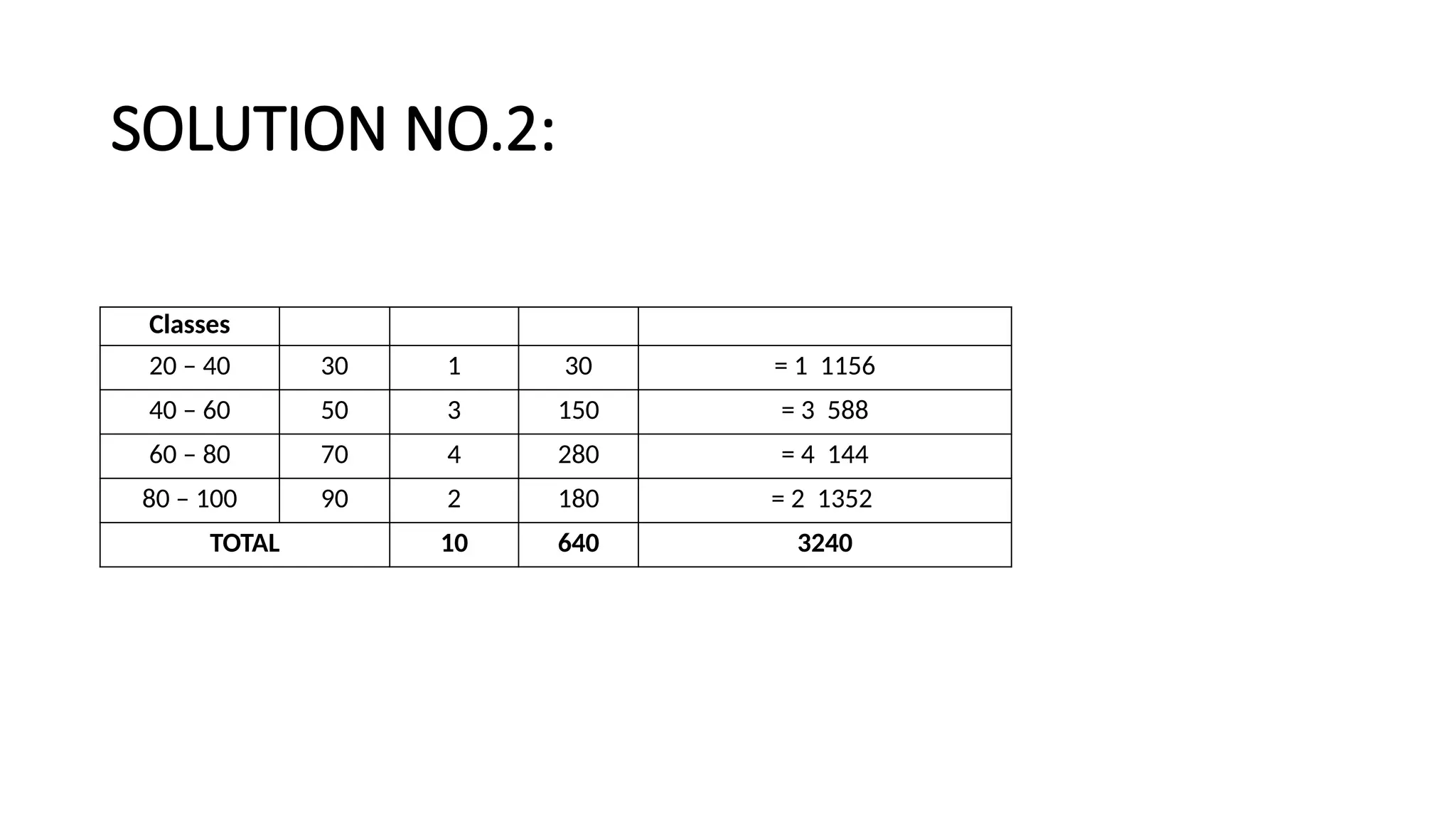 Variance And Standard Deviation Etc Pptx