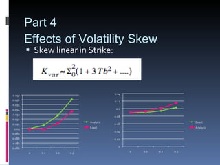 Variance Swaps | PPT