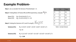 Variance threshold based feature selection method | PPT