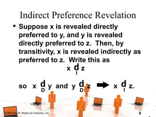 Varian_Chapter07_Revealed_Preference.ppt