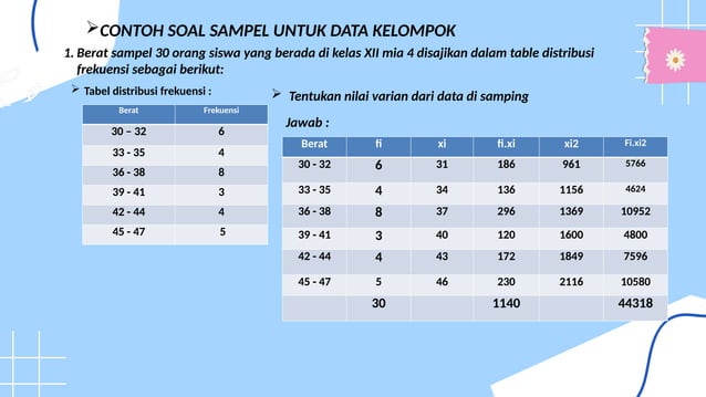 ''VARIAN'' MAREMATIKA WAJIB KELOMPOK 1.pptx