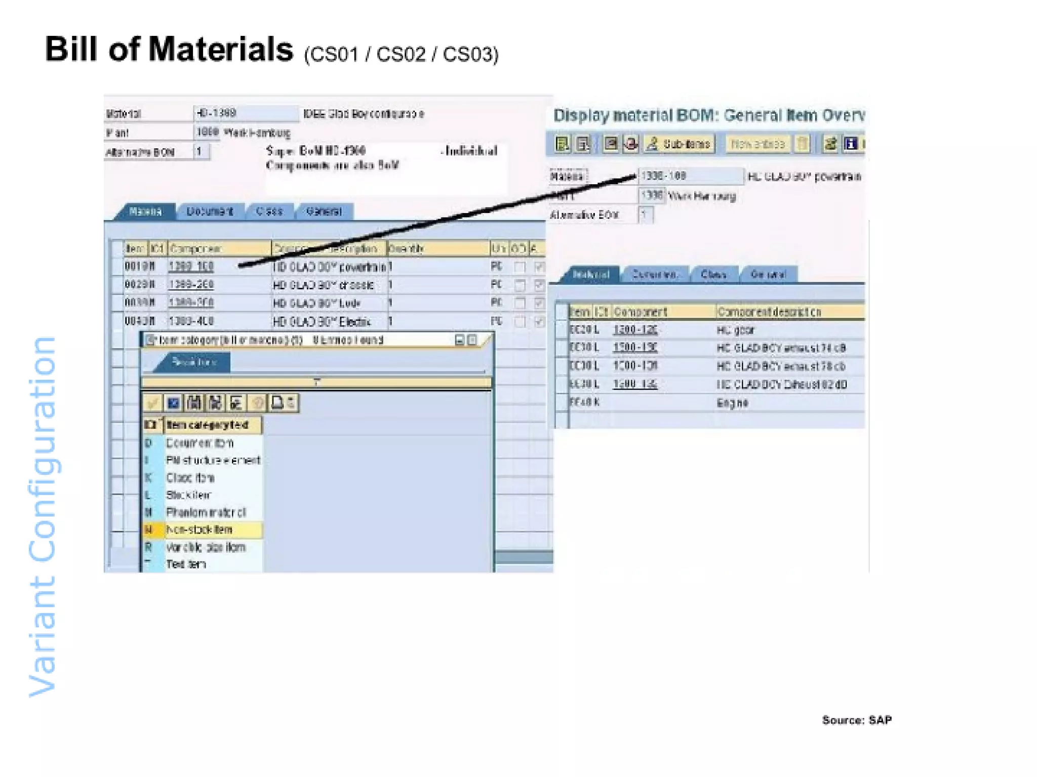 Variant Configuration Overview | PDF | Computer Software and Applications | Computing