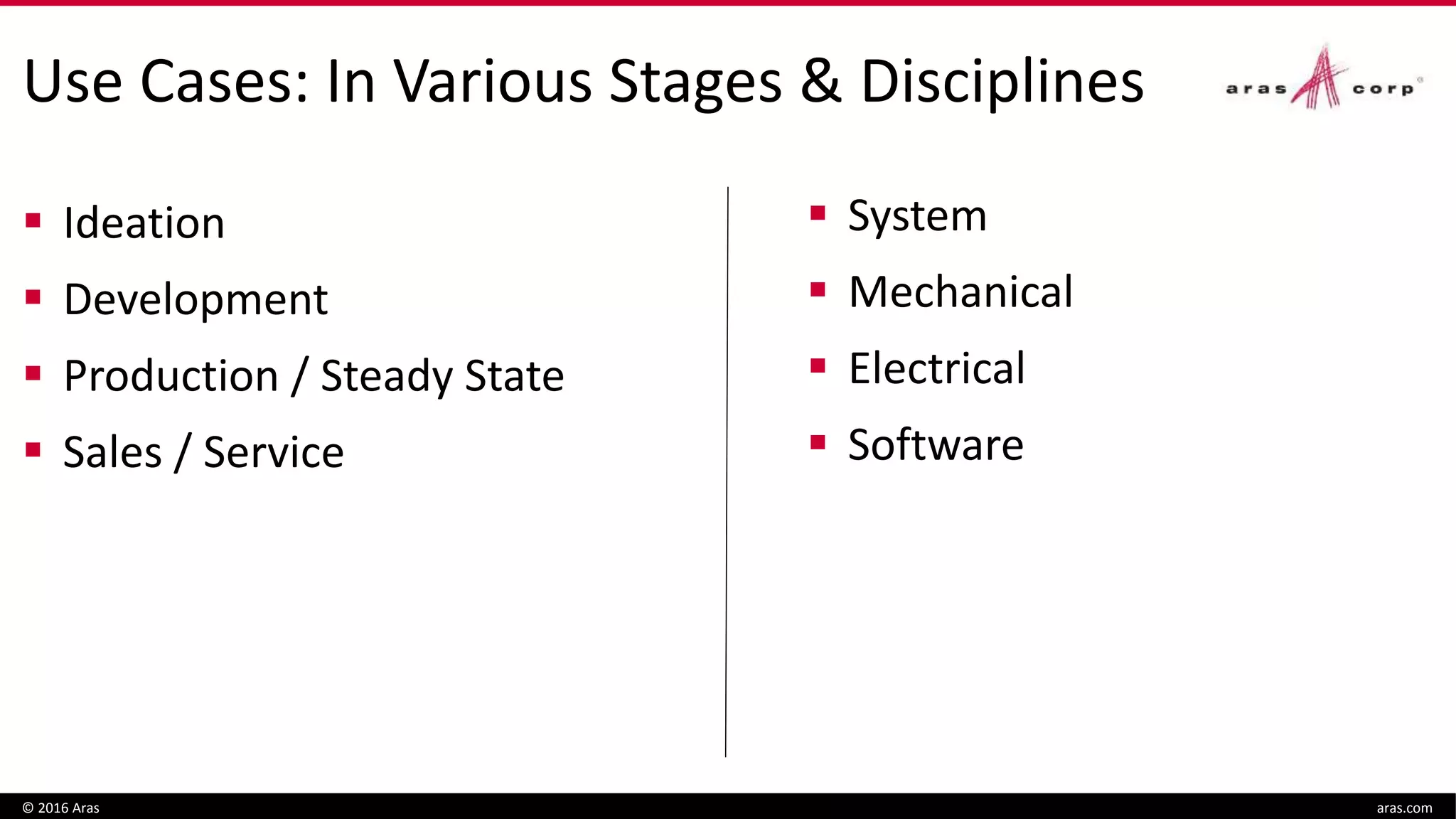 Variant Management | PDF | Technology & Computing