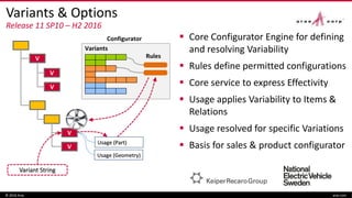 Variant Management | PDF