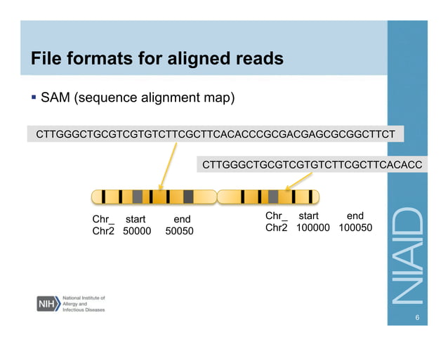 Variant analysis and whole exome sequencing | PDF