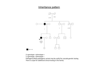 Variant Calling Workshop: Bioinformatics Tools | PPT
