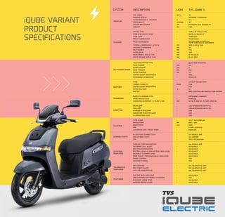 Variant_Comparison.pdf