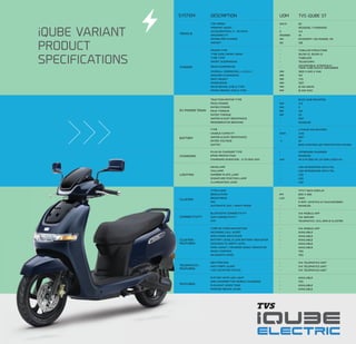 Variant_Comparison.pdf