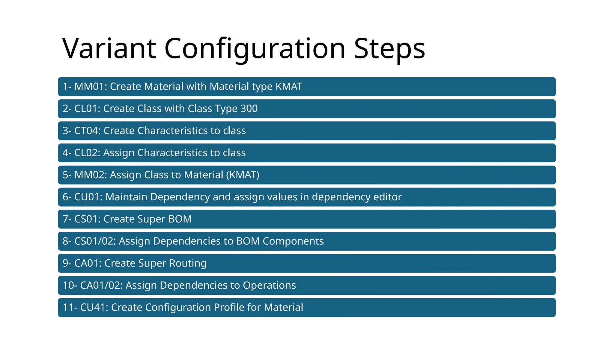 SAP Variant Configuration in SAP PP.pptx